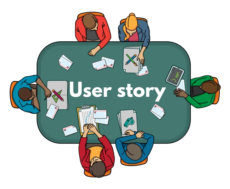 User Story và các nguyên tắc ứng dụng trong dự án Scrum | TECHIE.VN