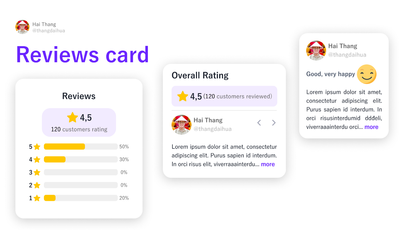 4 loại card trong thiết kế UI (giao diện người dùng) | TECHIE.VN