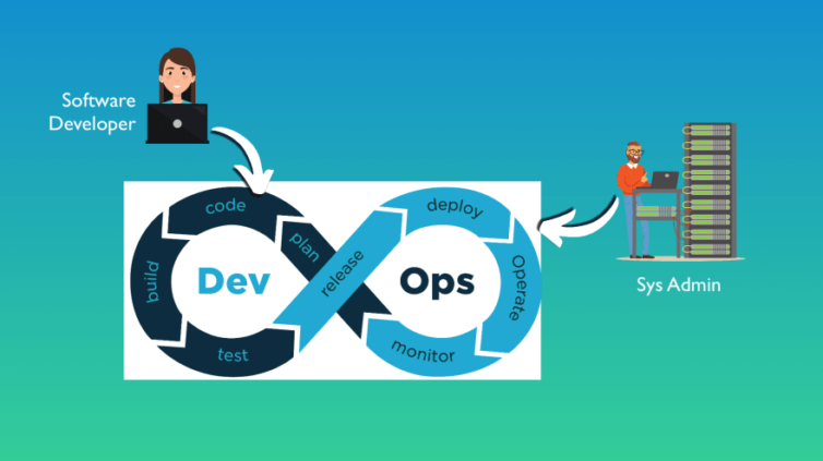 DevOps là gì? Đọc ngay để hiểu tầm quan trọng trong ngành công nghệ | TECHIE.VN