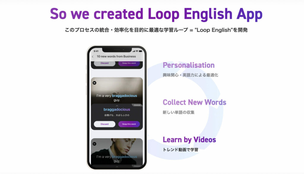 Học tiếng anh bằng phương pháp nhập vai cùng ứng dụng AI - Loop English ...