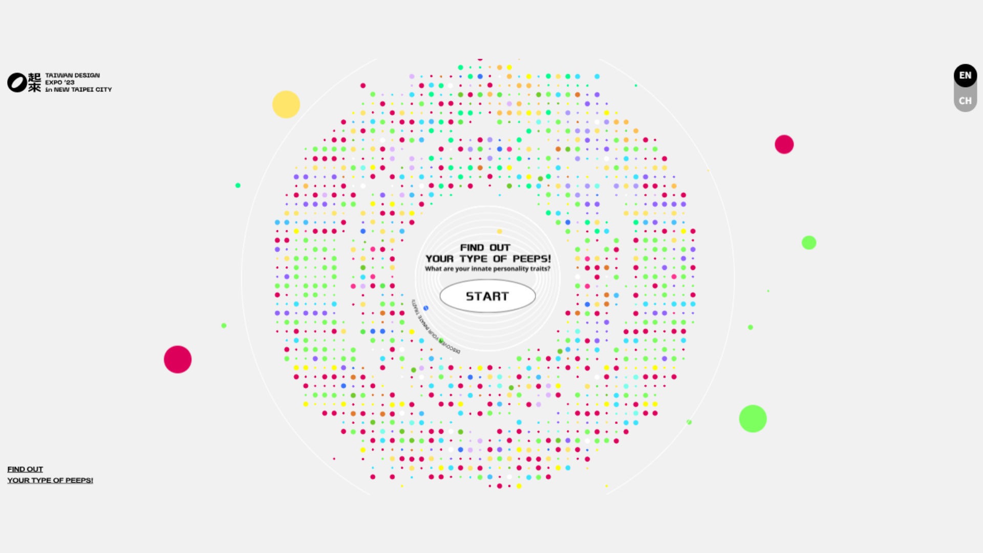Innate Personality (Tính cách bẩm sinh) của bạn với người ấy có hợp ...