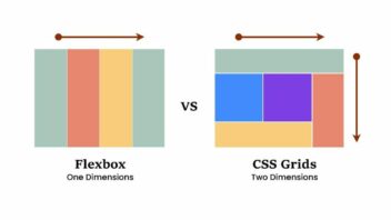 Sự khác biệt giữa Flexbox với Grid | TECHIE.VN