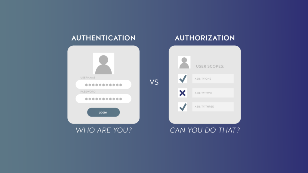 Authentication vs Authorization: Định nghĩa và những điểm khác biệt ...